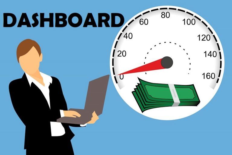 ¿Qué es un dashboard? Definición, objetivos, características y ejemplos